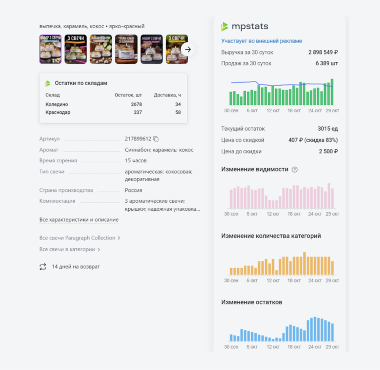 Расширение для аналитики Wildberries и OZON: бесплатный плагин от MPSTATS