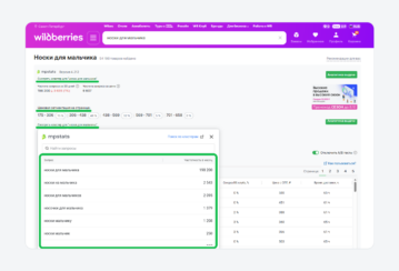 Бесплатный плагин для аналитики WB, Ozon и Яндекс Маркет: обзор инструмента MPSTATS