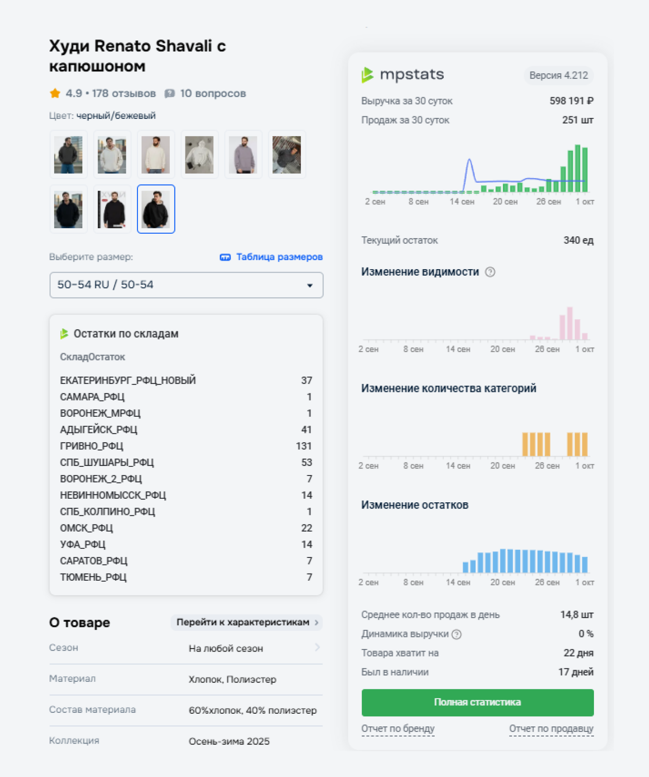 Бесплатный плагин для аналитики WB, Ozon и Яндекс Маркет: обзор инструмента MPSTATS